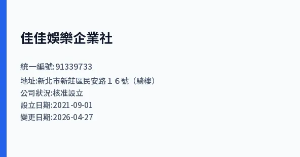 佳佳娛樂企業社的照片-統編 91339733(新北市) 公司登記資料與營業項目詳細圖表