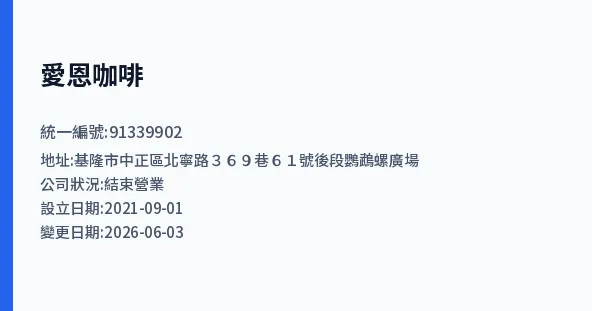 愛恩咖啡的照片-統編 91339902(基隆市) 公司登記資料與營業項目詳細圖表