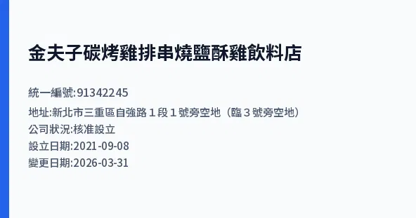 金夫子碳烤雞排串燒鹽酥雞飲料店的照片-統編 91342245(新北市) 公司登記資料與營業項目詳細圖表
