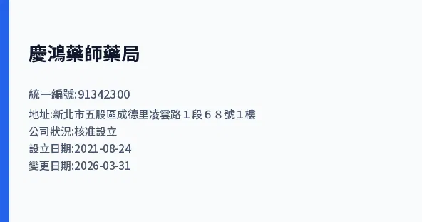 慶鴻藥師藥局的照片-統編 91342300(新北市) 公司登記資料與營業項目詳細圖表