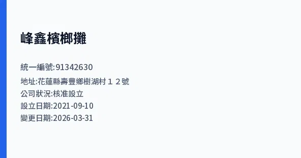 峰鑫檳榔攤的照片-統編 91342630(花蓮縣) 公司登記資料與營業項目詳細圖表