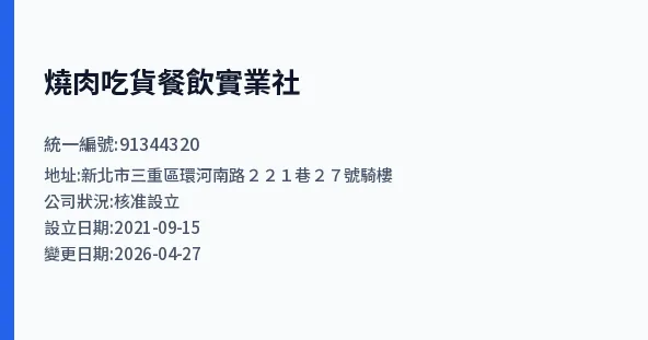 燒肉吃貨餐飲實業社的照片-統編 91344320(新北市) 公司登記資料與營業項目詳細圖表