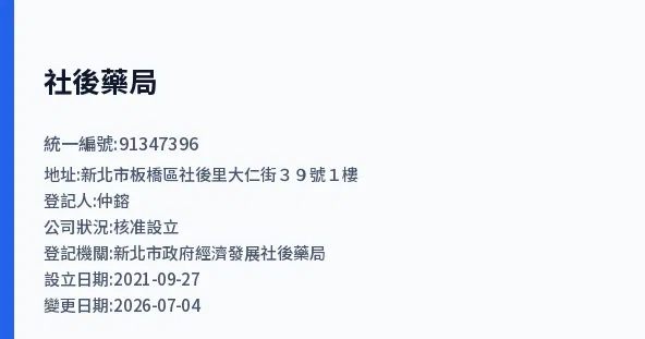 社後藥局的照片-統編 91347396(新北市) 公司登記資料與營業項目詳細圖表