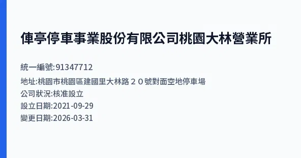 俥亭停車事業股份有限公司桃園大林營業所的照片-統編 91347712(桃園市) 公司登記資料與營業項目詳細圖表