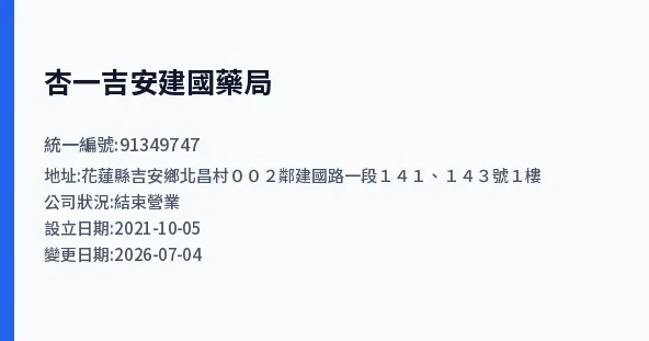 杏一吉安建國藥局的照片-統編 91349747(花蓮縣) 公司登記資料與營業項目詳細圖表