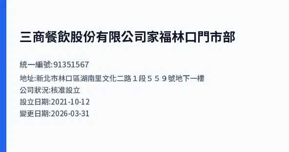 三商餐飲股份有限公司家福林口門市部的照片-統編 91351567(新北市) 公司登記資料與營業項目詳細圖表
