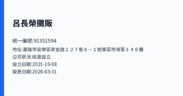 呂長榮攤販的照片-統編 91351594(基隆市) 公司登記資料與營業項目詳細圖表