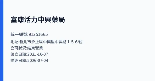 富康活力中興藥局的照片-統編 91351665(新北市) 公司登記資料與營業項目詳細圖表
