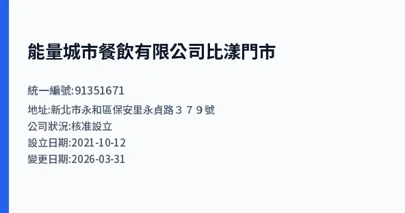 能量城市餐飲有限公司比漾門市的照片-統編 91351671(新北市) 公司登記資料與營業項目詳細圖表