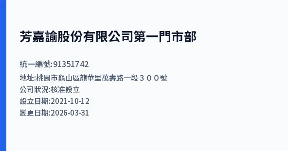芳嘉諭股份有限公司第一門市部的照片-統編 91351742(桃園市) 公司登記資料與營業項目詳細圖表