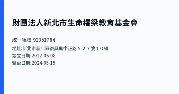 財團法人新北市生命橋梁教育基金會的照片-統編 91351784(新北市) 公司登記資料與營業項目詳細圖表