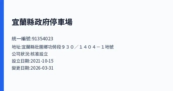 宜蘭縣政府停車場的照片-統編 91354023(宜蘭縣) 公司登記資料與營業項目詳細圖表
