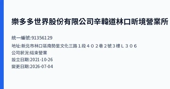 樂多多世界股份有限公司辛韓道林口昕境營業所的照片-統編 91356129(新北市) 公司登記資料與營業項目詳細圖表
