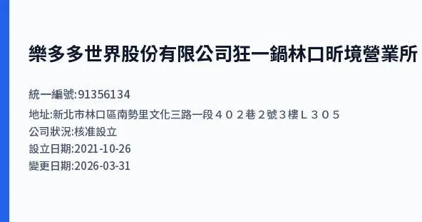 樂多多世界股份有限公司狂一鍋林口昕境營業所的照片-統編 91356134(新北市) 公司登記資料與營業項目詳細圖表