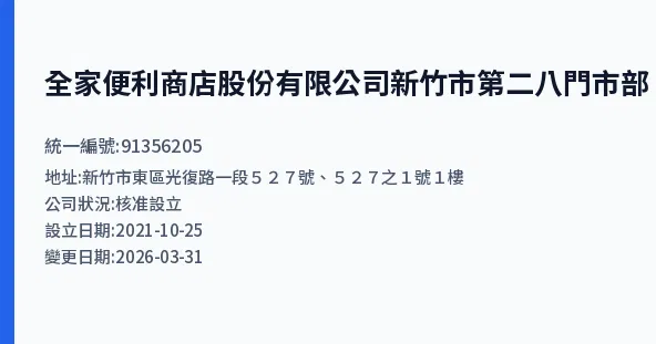 全家便利商店股份有限公司新竹市第二八門市部的照片-統編 91356205(新竹市) 公司登記資料與營業項目詳細圖表