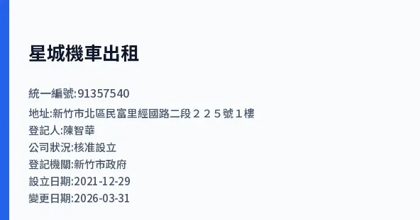 星城機車出租的照片-統編 91357540(新竹市) 公司登記資料與營業項目詳細圖表