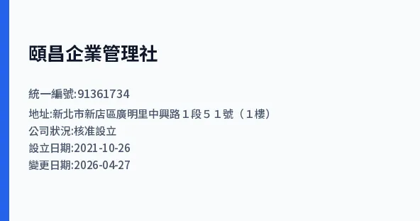 頤昌企業管理社的照片-統編 91361734(新北市) 公司登記資料與營業項目詳細圖表