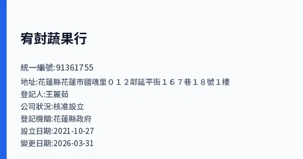 宥尌蔬果行的照片-統編 91361755(花蓮縣) 公司登記資料與營業項目詳細圖表