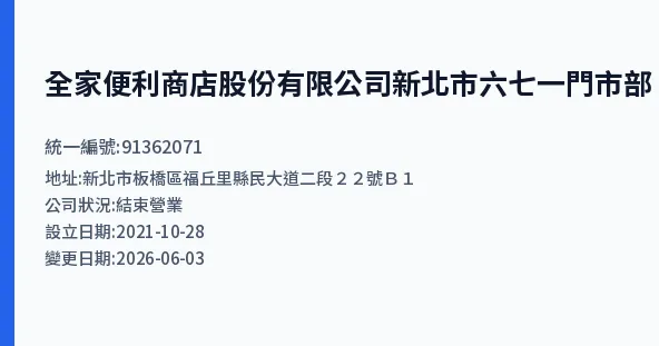 全家便利商店股份有限公司新北市六七一門市部的照片-統編 91362071(新北市) 公司登記資料與營業項目詳細圖表