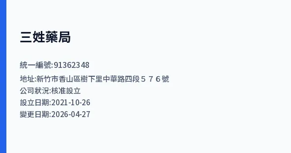 三姓藥局的照片-統編 91362348(新竹市) 公司登記資料與營業項目詳細圖表