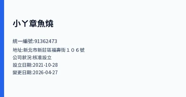 小ㄚ章魚燒的照片-統編 91362473(新北市) 公司登記資料與營業項目詳細圖表