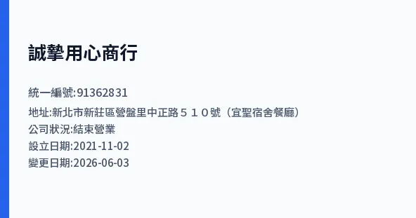 誠摯用心商行的照片-統編 91362831(新北市) 公司登記資料與營業項目詳細圖表