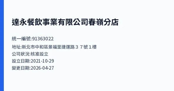 達永餐飲事業有限公司春嶺分店的照片-統編 91363022(新北市) 公司登記資料與營業項目詳細圖表