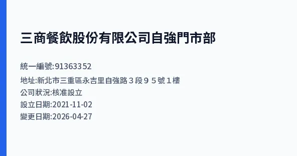 三商餐飲股份有限公司自強門市部的照片-統編 91363352(新北市) 公司登記資料與營業項目詳細圖表