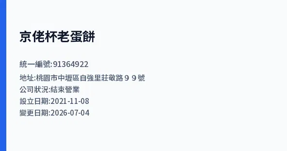 京佬杯老蛋餅的照片-統編 91364922(桃園市) 公司登記資料與營業項目詳細圖表