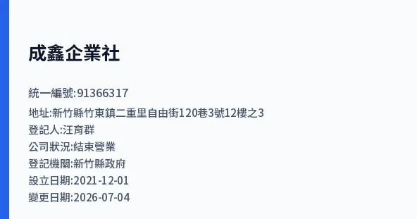 成鑫企業社的照片-統編 91366317(新竹縣) 公司登記資料與營業項目詳細圖表