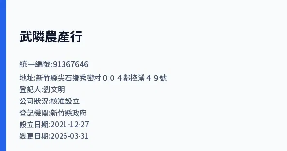 武隣農產行的照片-統編 91367646(新竹縣) 公司登記資料與營業項目詳細圖表