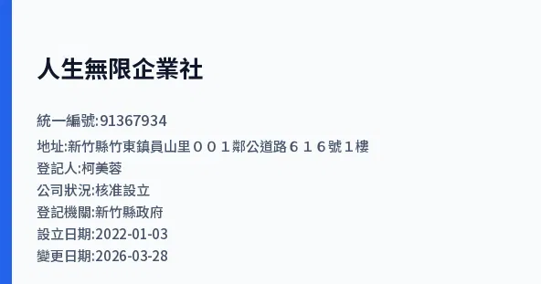 人生無限企業社的照片-統編 91367934(新竹縣) 公司登記資料與營業項目詳細圖表