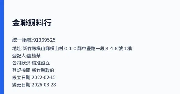 金聯飼料行的照片-統編 91369525(新竹縣) 公司登記資料與營業項目詳細圖表