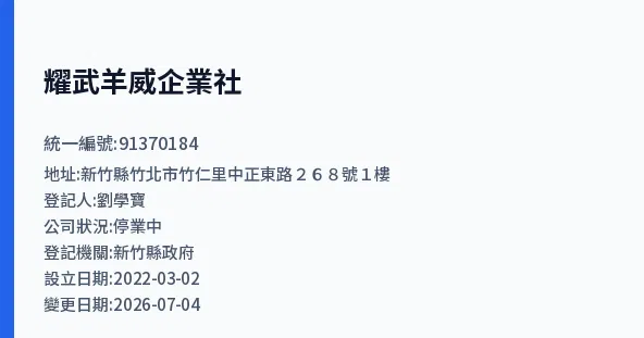 耀武羊威企業社的照片-統編 91370184(新竹縣) 公司登記資料與營業項目詳細圖表