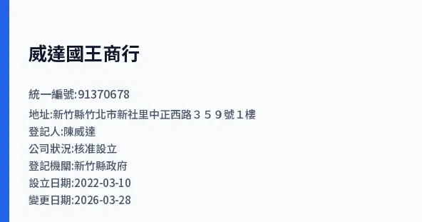 威達國王商行的照片-統編 91370678(新竹縣) 公司登記資料與營業項目詳細圖表