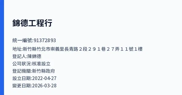 錦德工程行的照片-統編 91372893(新竹縣) 公司登記資料與營業項目詳細圖表