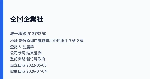 仝匞企業社的照片-統編 91373350(新竹縣) 公司登記資料與營業項目詳細圖表