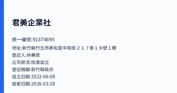 君美企業社的照片-統編 91374695(新竹縣) 公司登記資料與營業項目詳細圖表
