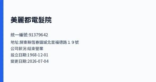 美麗都電髮院的照片-統編 91379642(屏東縣) 公司登記資料與營業項目詳細圖表