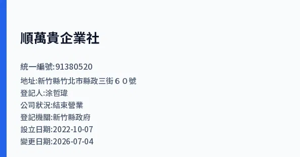 順萬貴企業社的照片-統編 91380520(新竹縣) 公司登記資料與營業項目詳細圖表