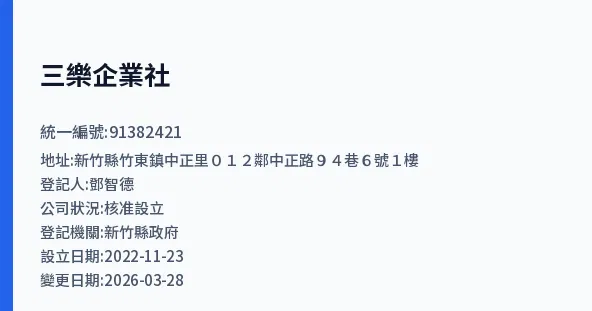 三樂企業社的照片-統編 91382421(新竹縣) 公司登記資料與營業項目詳細圖表