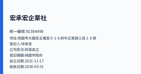 宏承宏企業社的照片-統編 91384498(桃園市) 公司登記資料與營業項目詳細圖表