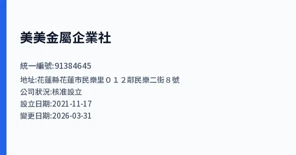 美美金屬企業社的照片-統編 91384645(花蓮縣) 公司登記資料與營業項目詳細圖表