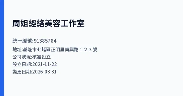 周姐經絡美容工作室的照片-統編 91385784(基隆市) 公司登記資料與營業項目詳細圖表