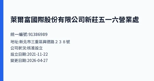 萊爾富國際股份有限公司新莊五一六營業處的照片-統編 91386989(新北市) 公司登記資料與營業項目詳細圖表