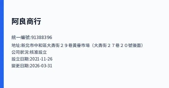 阿良商行的照片-統編 91388396(新北市) 公司登記資料與營業項目詳細圖表