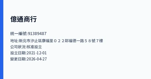 億通商行的照片-統編 91389487(新北市) 公司登記資料與營業項目詳細圖表