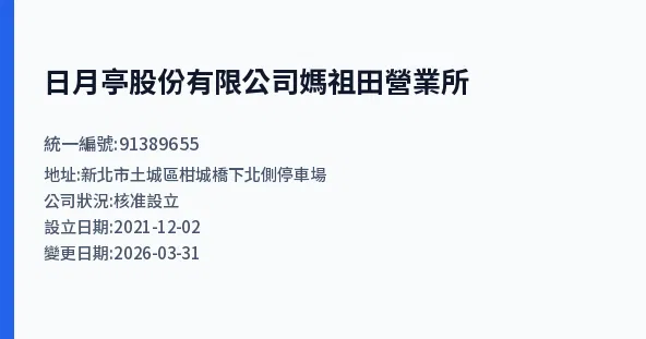 日月亭股份有限公司媽祖田營業所的照片-統編 91389655(新北市) 公司登記資料與營業項目詳細圖表