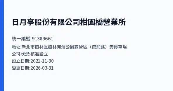 日月亭股份有限公司柑園橋營業所的照片-統編 91389661(新北市) 公司登記資料與營業項目詳細圖表