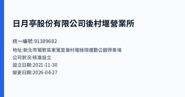 日月亭股份有限公司後村堰營業所的照片-統編 91389682(新北市) 公司登記資料與營業項目詳細圖表